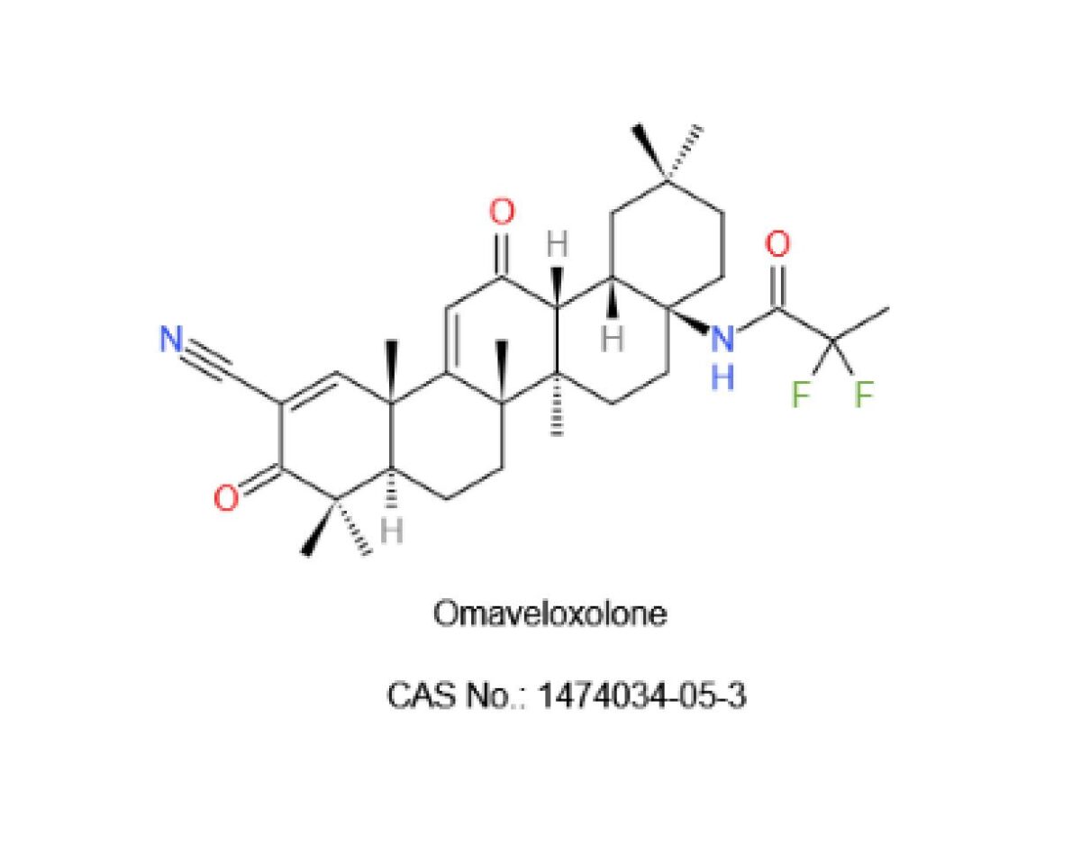RTA-408 (Omaveloxolone) - Ushelf