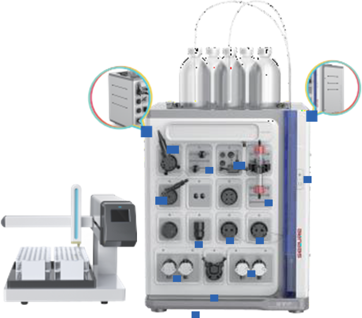 TruPurity™ FPLC System (SEP 025) | Nano Separation | Ushelf